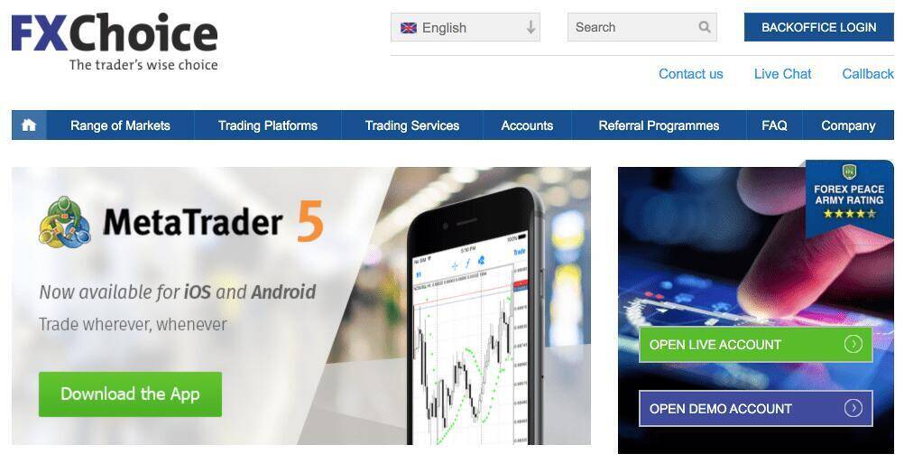 FX Choice: an in-depth review