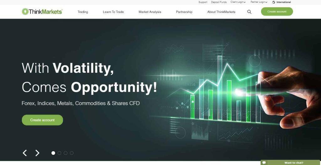 THINK MARKETS FOREX BROKER REVIEW