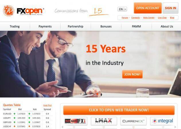 FXOpen Forex Broker Review